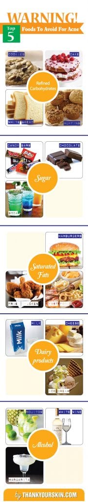 Warning! Top 5 Acne-Causing Food You Need To Avoid