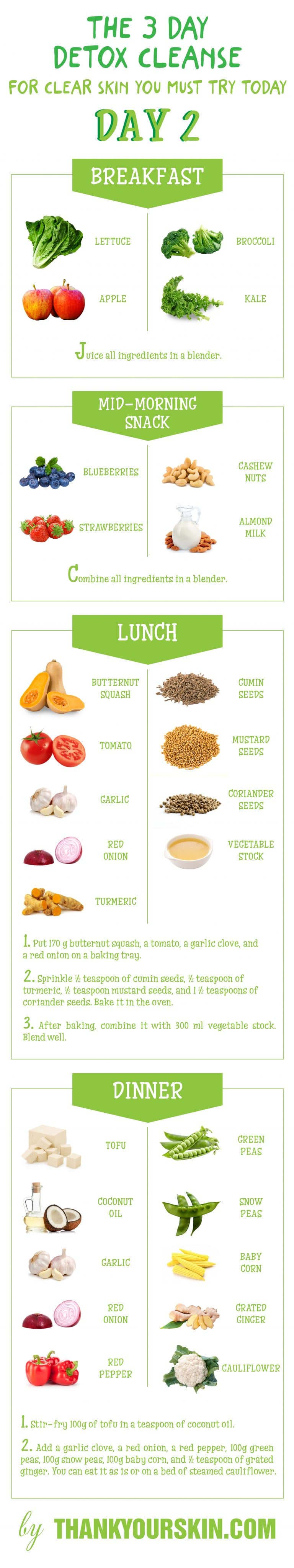 The 3 Day Detox Cleanse For Clear Skin You Must Try Today