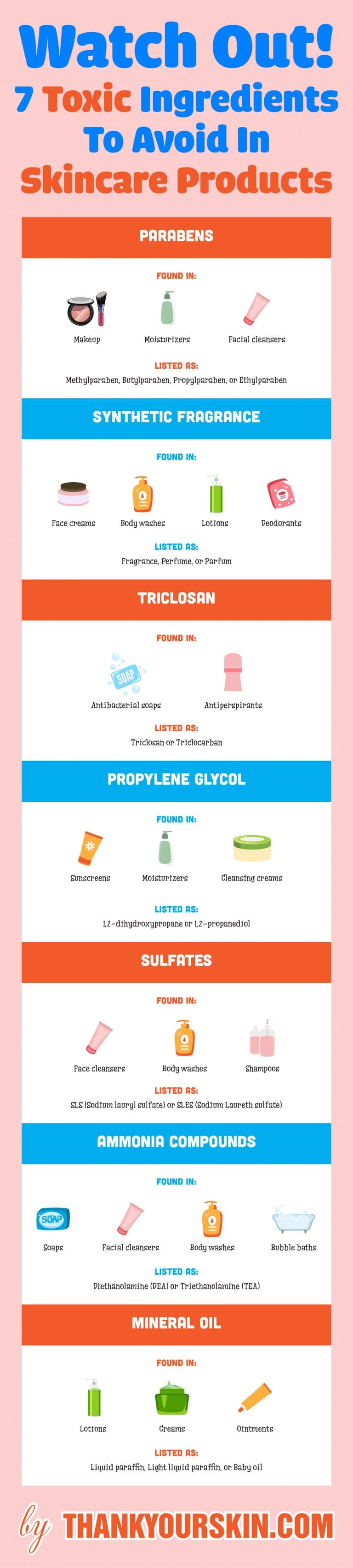 Watch Out! 7 Toxic Ingredients To Avoid In Skincare Products