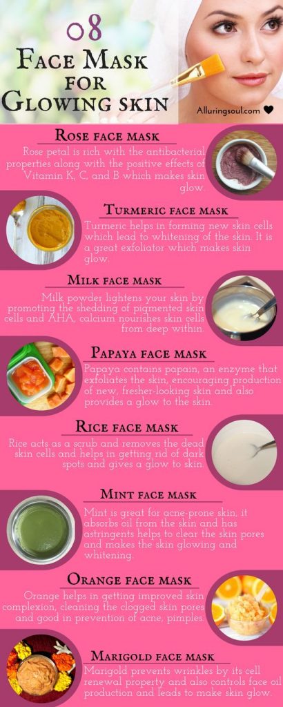 20 DIY Turmeric Face Masks to Tackle All Skin Problems